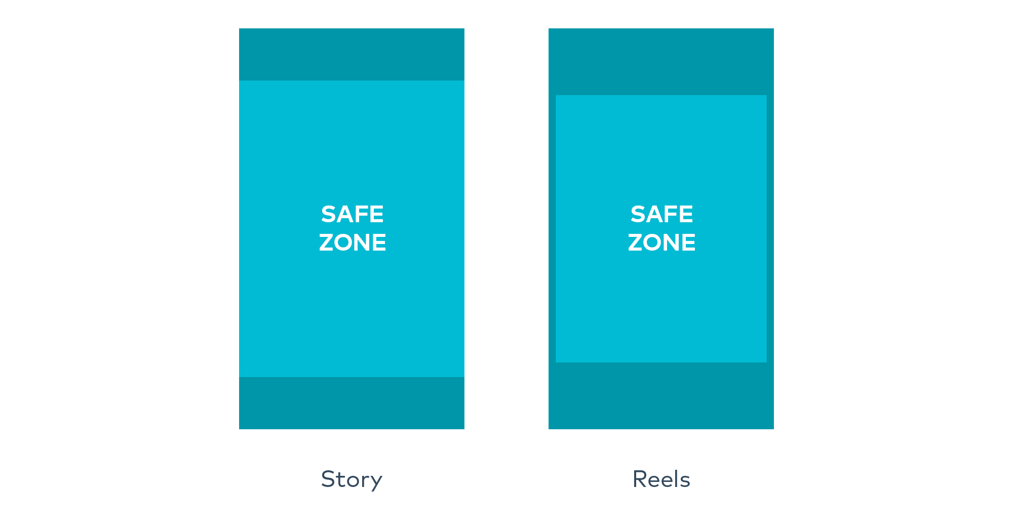 Social media visual dimensions all in one place! - Homepage