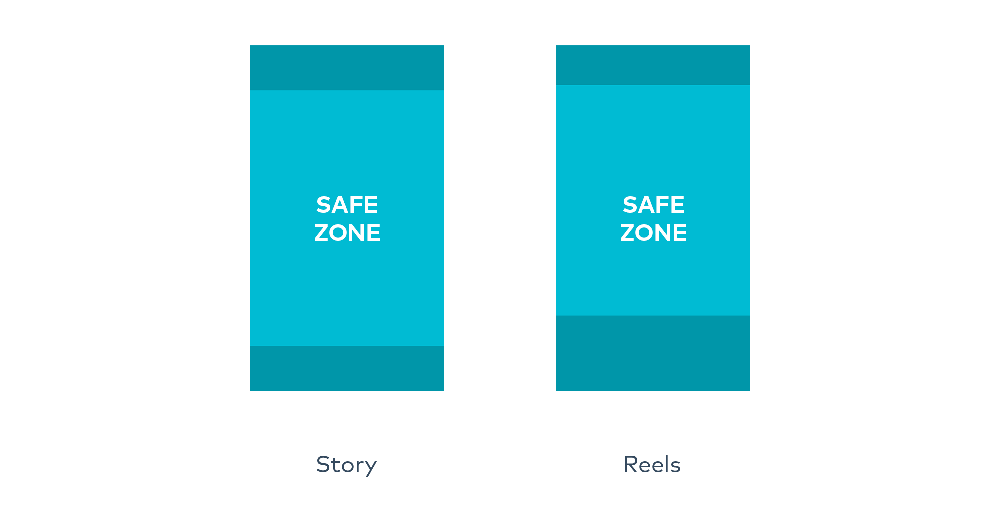 Social media visual dimensions all in one place! - Homepage