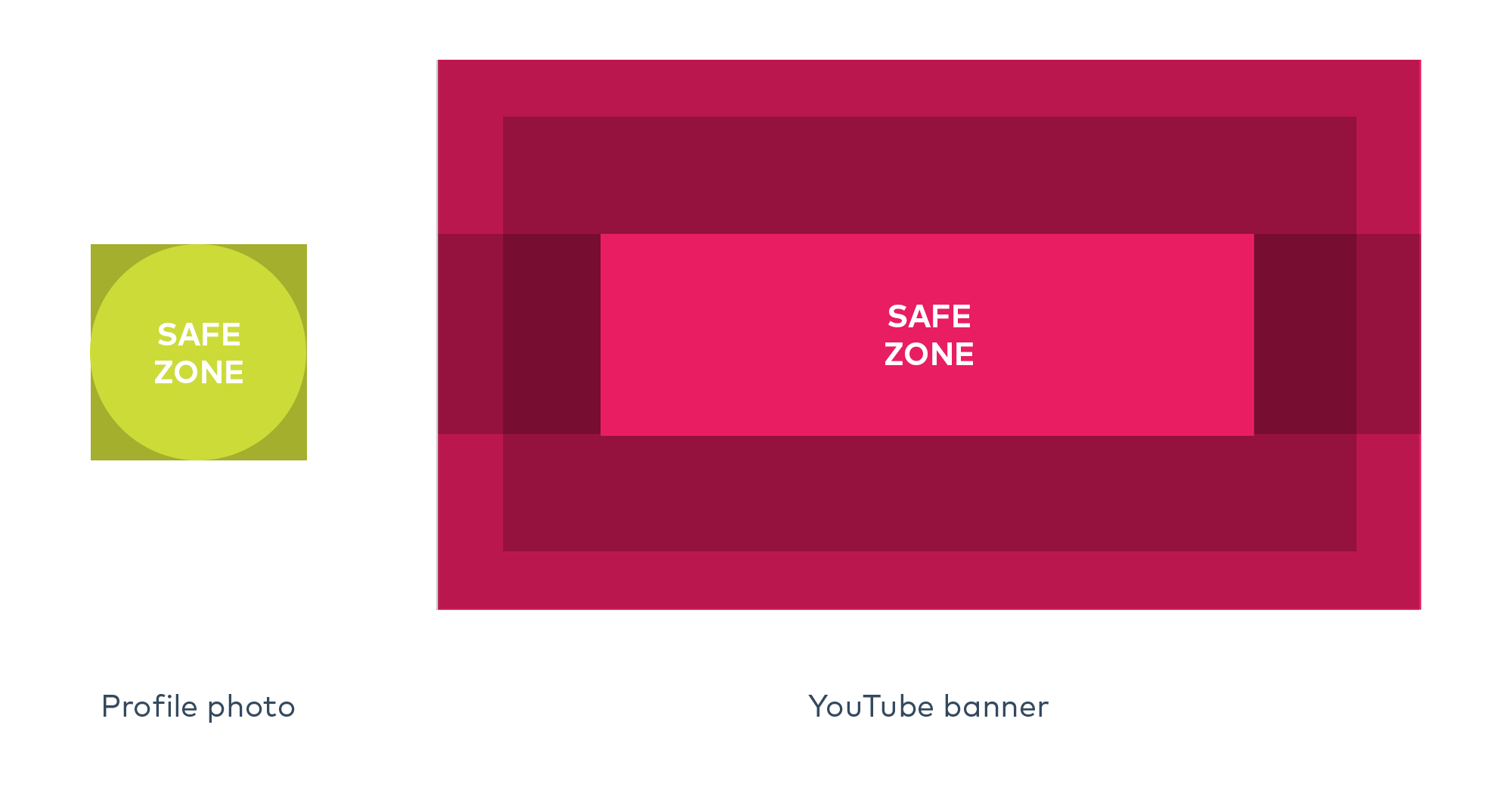 Social media visual dimensions all in one place! - Homepage