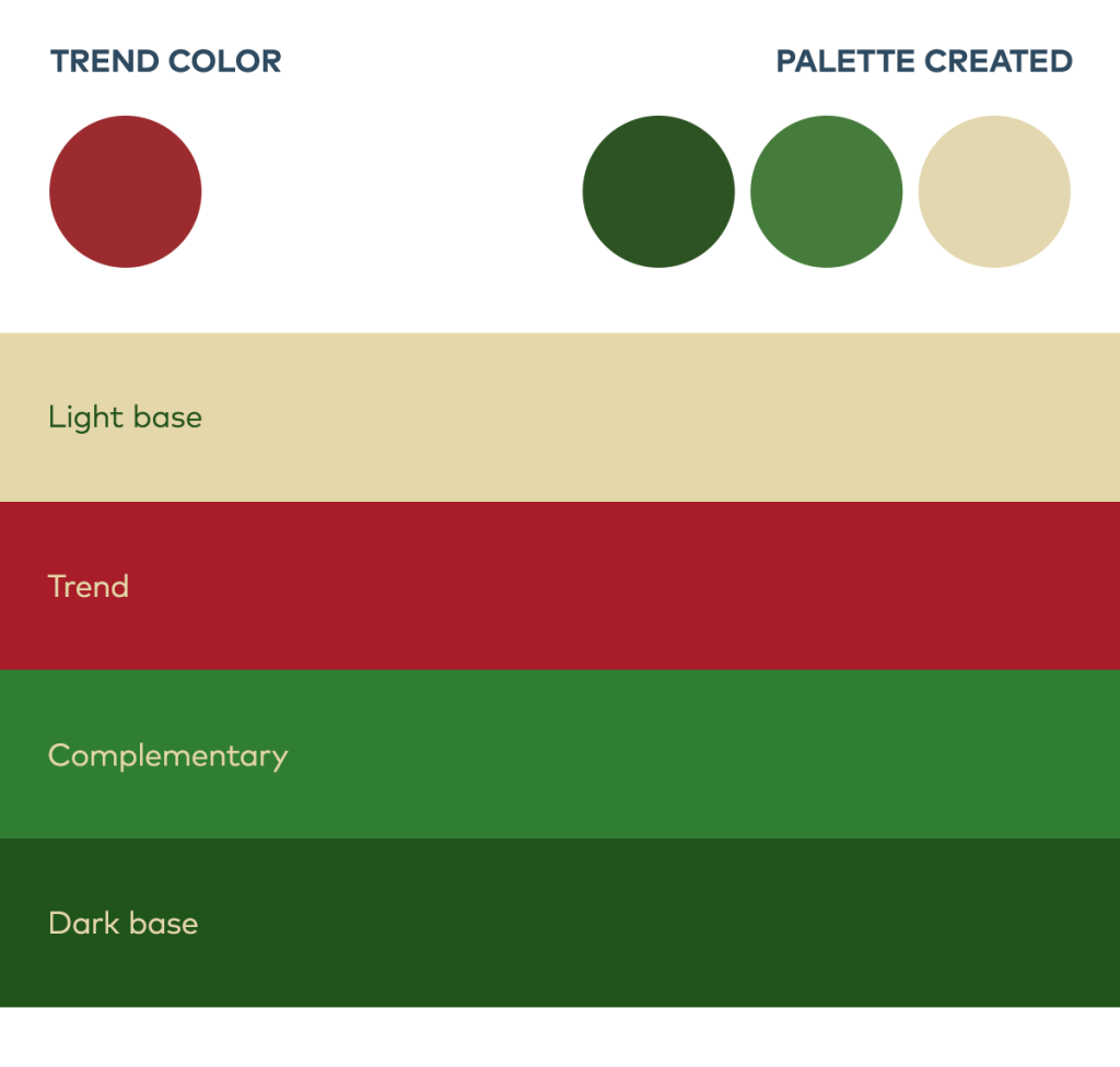 Color trends for 2026: our take on the palettes shaping brands - Homepage
